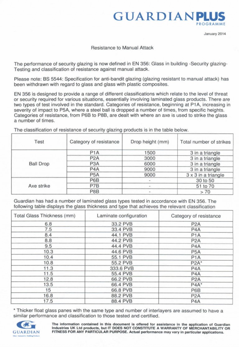 Security Glazing – System 3 Ltd – A UK based manufacturer of High ...
